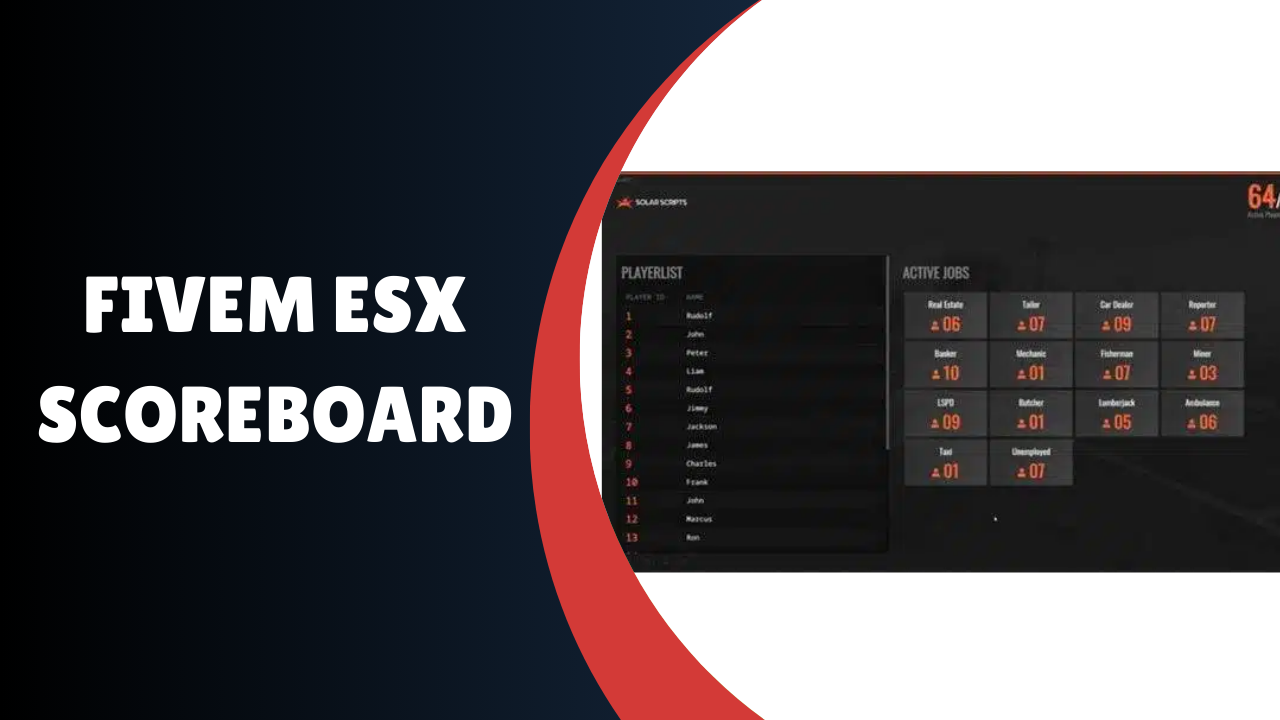 FiveM ESX Scoreboard - Elevate Your Server Experience